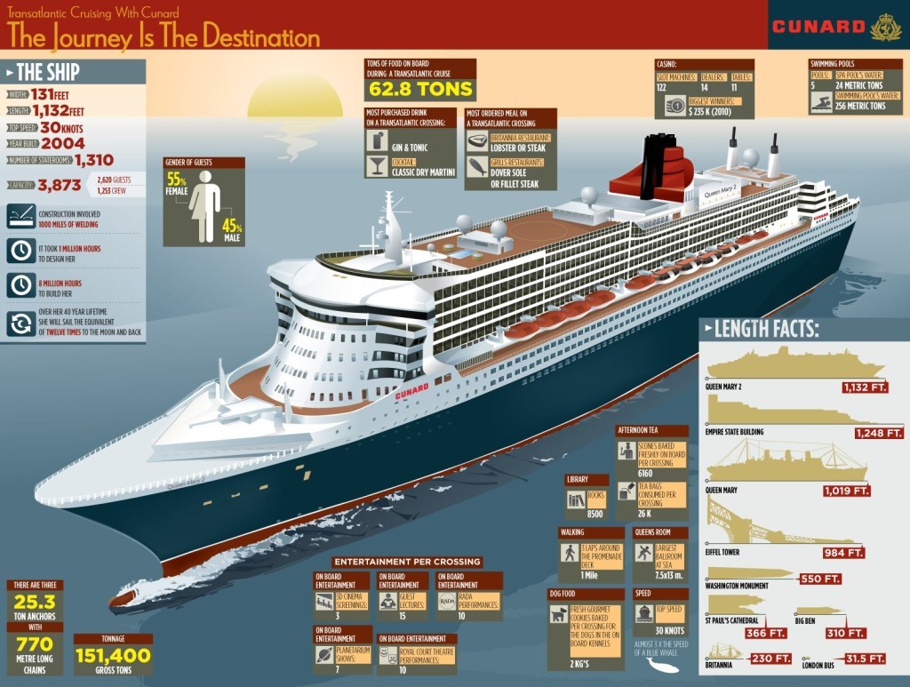 Auld lang 'shine' aboard the Queen Mary with fireworks and Mykonos ...
