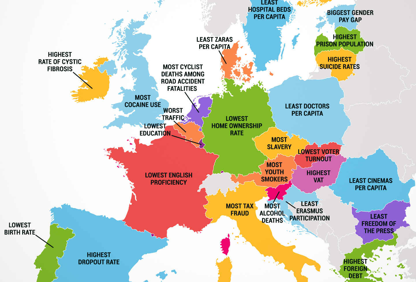 In Europe, we're all worse at something! (See map) - ProtoThema English