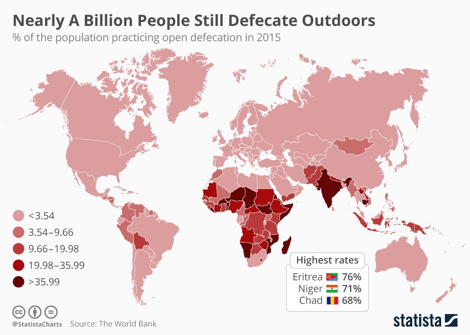 This is where people sh**t oudoors (infographic) - ProtoThema English