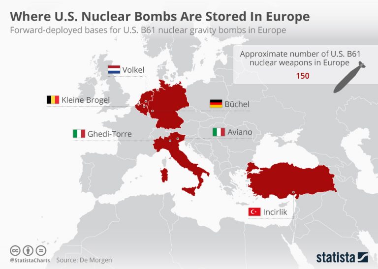 Where U.S. nuclear bombs are stored in Europe (infographic ...