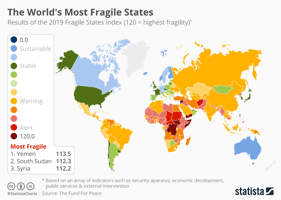 The world's most fragile countries (infographic) - ProtoThema English