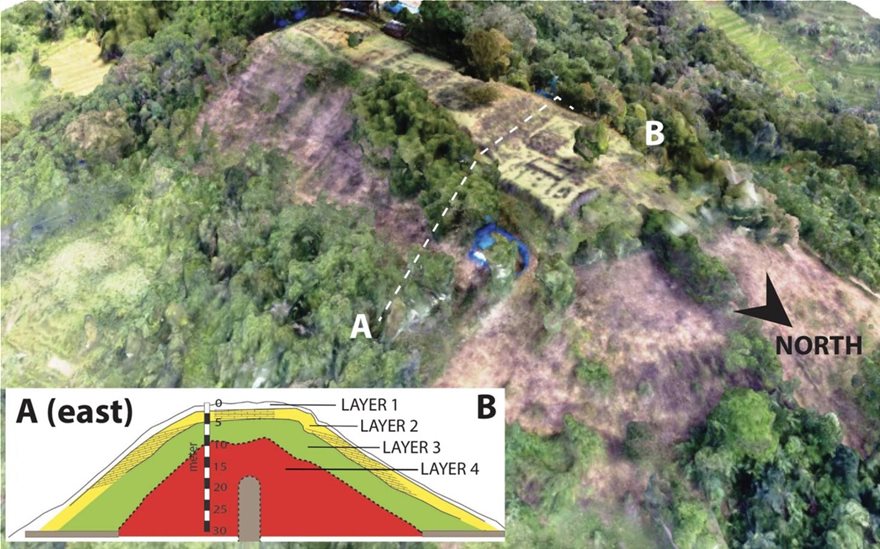 Oldest and largest Maya structure discovered in southern Mexico ...
