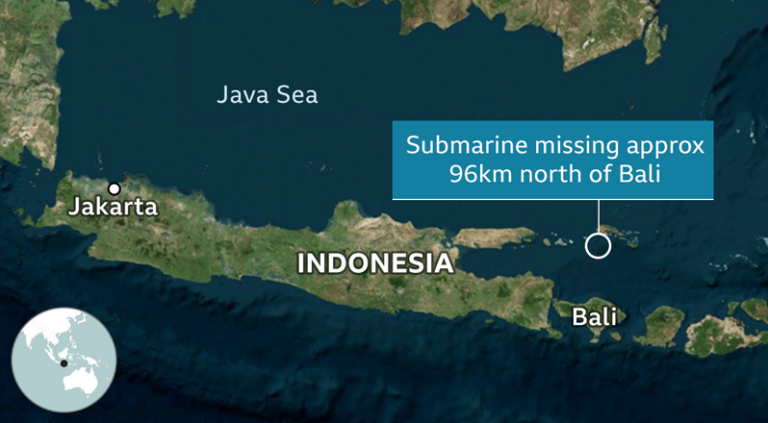 Indonesian submarine goes missing north of Bali - ProtoThema English