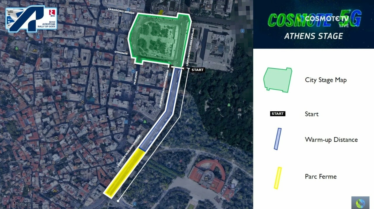 Acropolis Rally 2021 in downtown Athens! (photos) - ProtoThema English