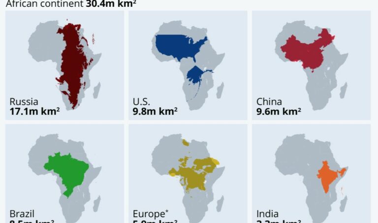 The True Size of Africa (infographic) - ProtoThema English