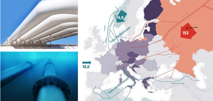 Greece, Bulgaria discuss oil pipeline bypassing Bosphorus Strait ...